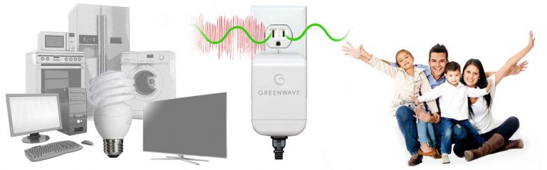 Dirty Electricity Filters