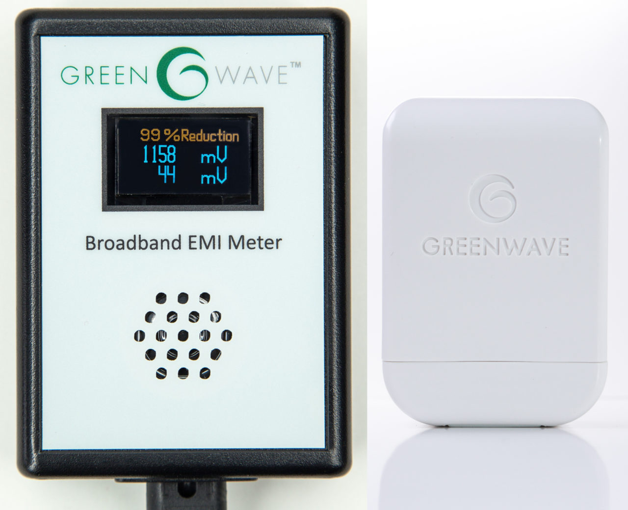 Greenwave Dirty Electricity Solutions - Filters and Meter